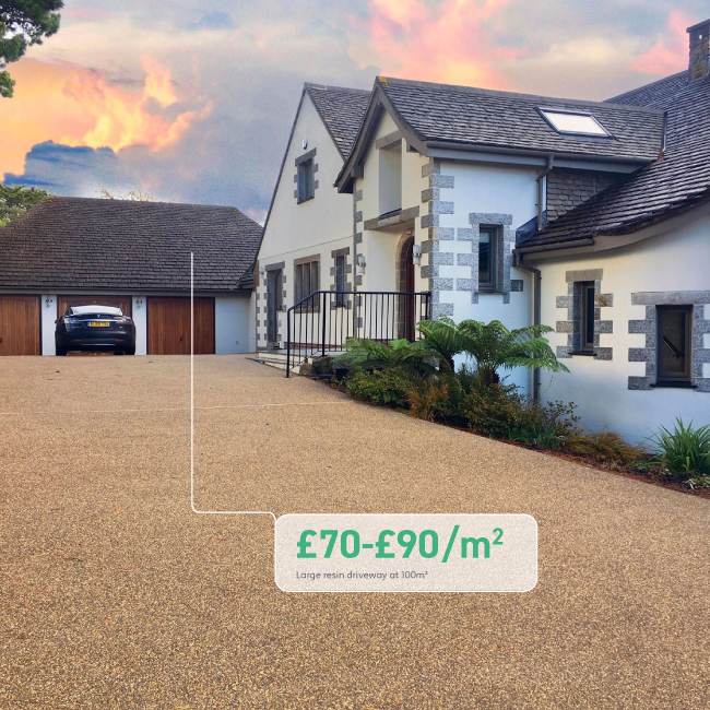 How much does a resin driveway cost in 2026? | Oltco