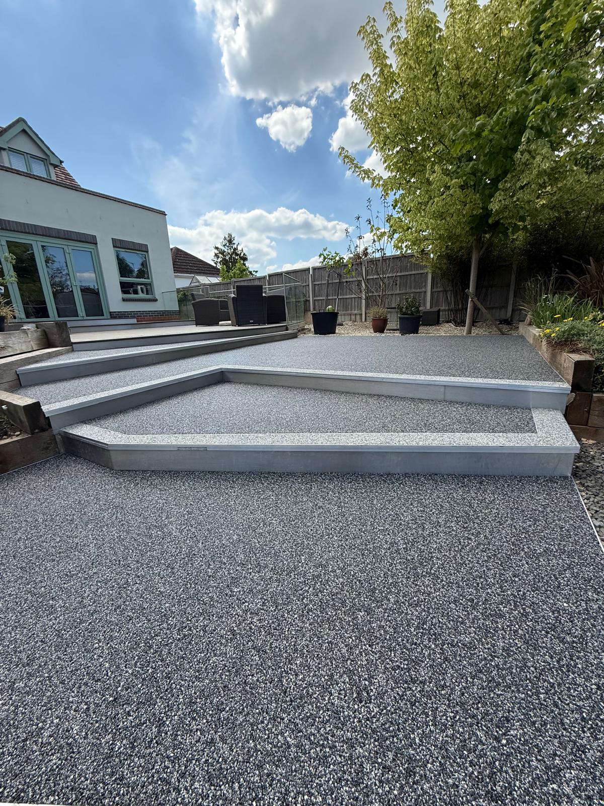 Why Should You Consider a Resin Bound Patio? - Oltco